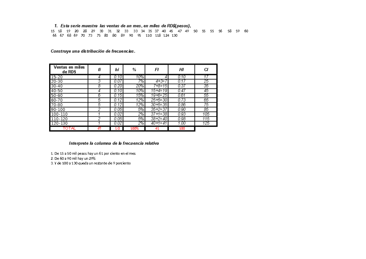 Casanova-Michael-Presentacion Grafica - 1. Esta serie muestra las ...