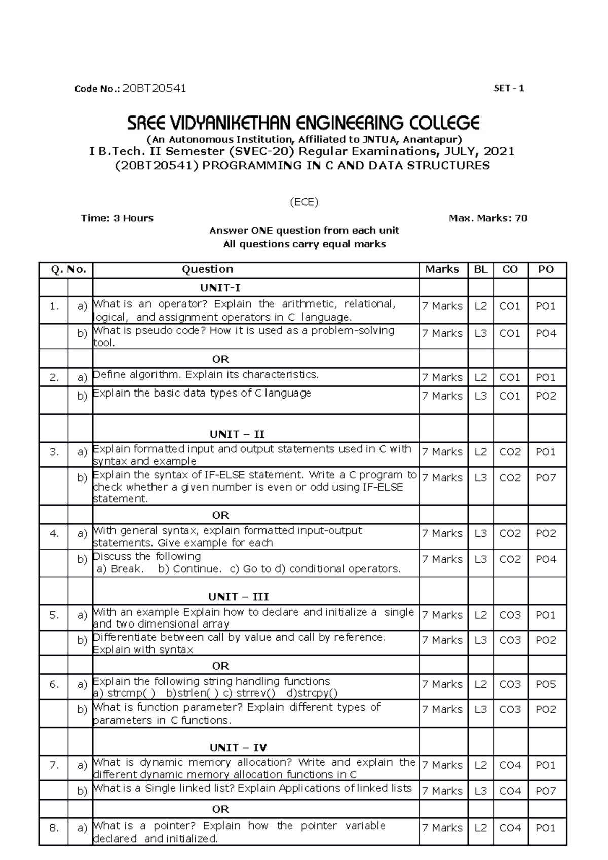 Pcds External Exam QP Template SVEC-20-B - Code No.: 20BT20541 SET - 1 ...