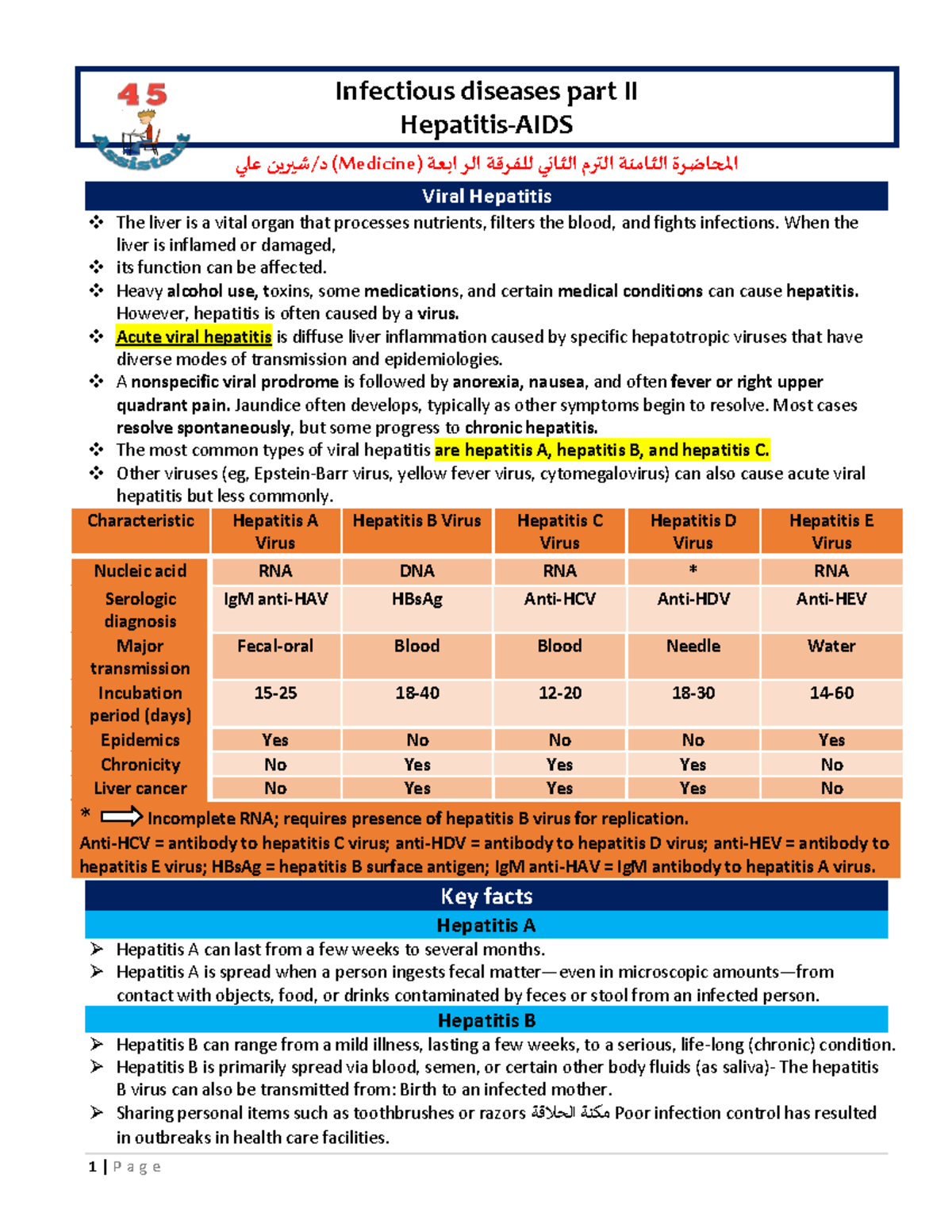 8. infectious diseases II - Infectious diseases part II Hepatitis-AIDS ...
