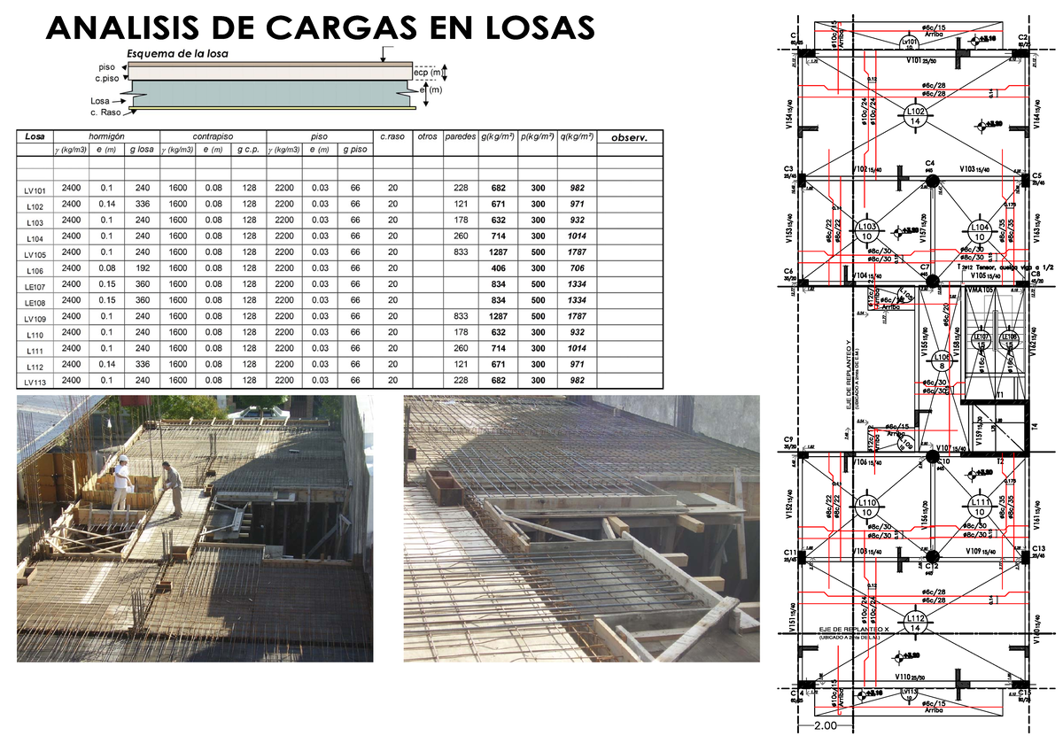 ejemplo análisis de carga en losas - Estructuras II - Studocu