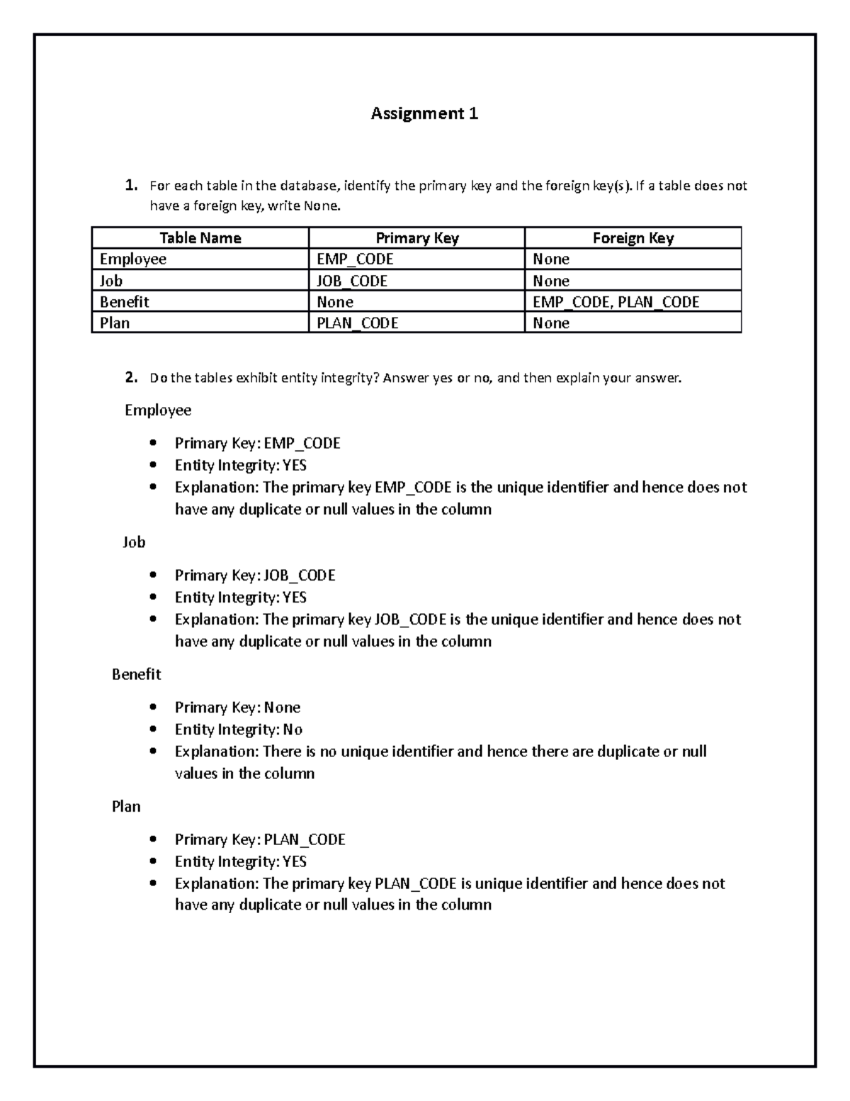 Assignment 1 Neha Lunawat - Assignment 1 1. For each table in the ...