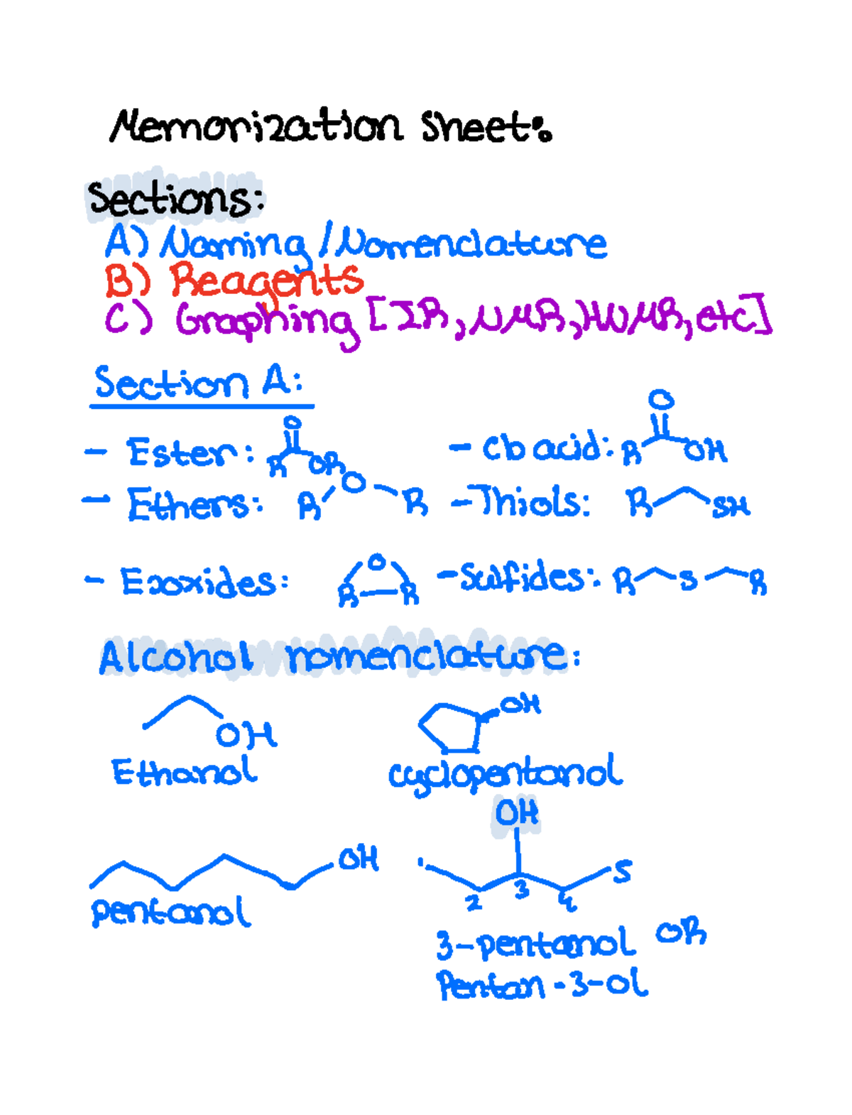 Nomenclature, Reagents, & Spectroscopy Notes - Memorization sheet ...
