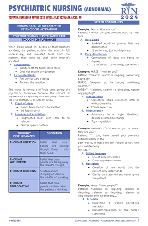 Funda Refresher - FUNDAMENTALS OF NURSING TOPRANK: REFRESHER REVIEW ...