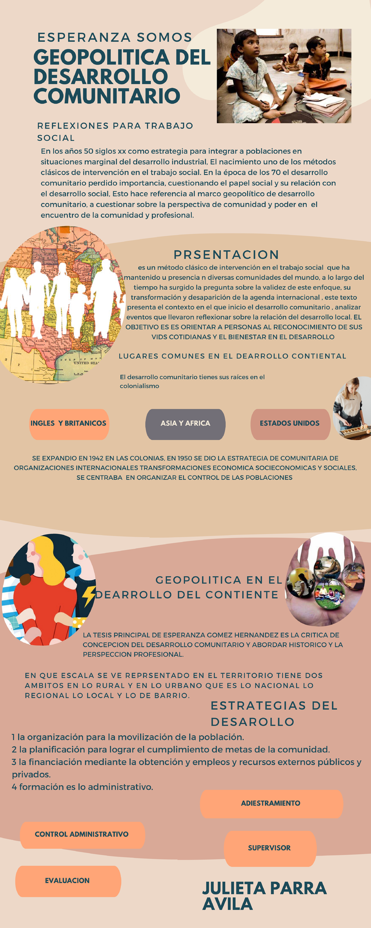 Geopolitica Comunitaria Julieta Avila Parra - comunicación - Studocu