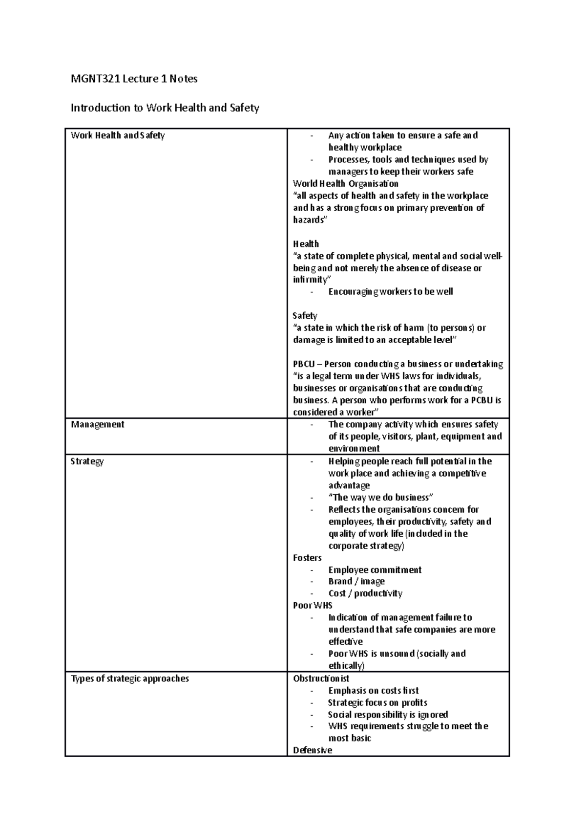 MGNT321 Lecture 1 Notes - MGNT321 Lecture 1 Notes Introduction to Work ...