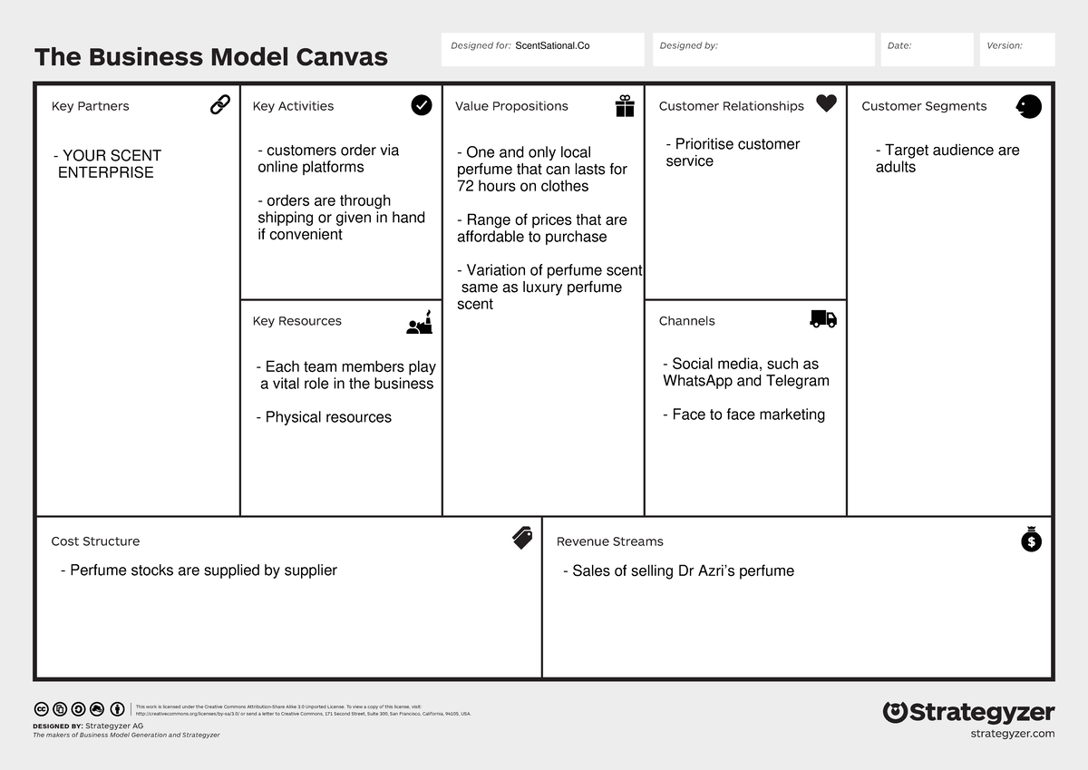 BMC Template 1 - The Business Model Canvas DesigneD by: Strategyzer AG ...