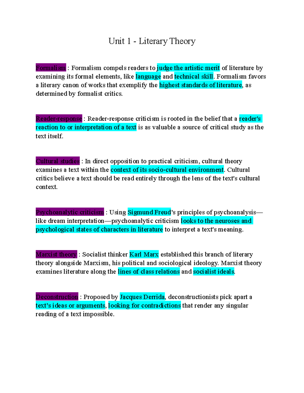 ENG4U - Unit 1 Notes - Unit 1 - Literary Theory Formalism : Formalism ...