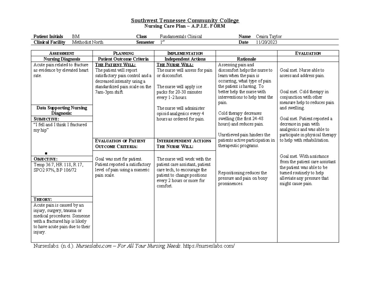 Adpie #6 - Southwest Tennessee Community College Nursing Care Plan ~ A ...