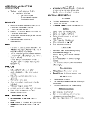 Module 1 Activity 1 Art App - MODULE 1: ASYNCHRONOUS ACTIVITY Assignment Title: CULTURAL MAPPING ...