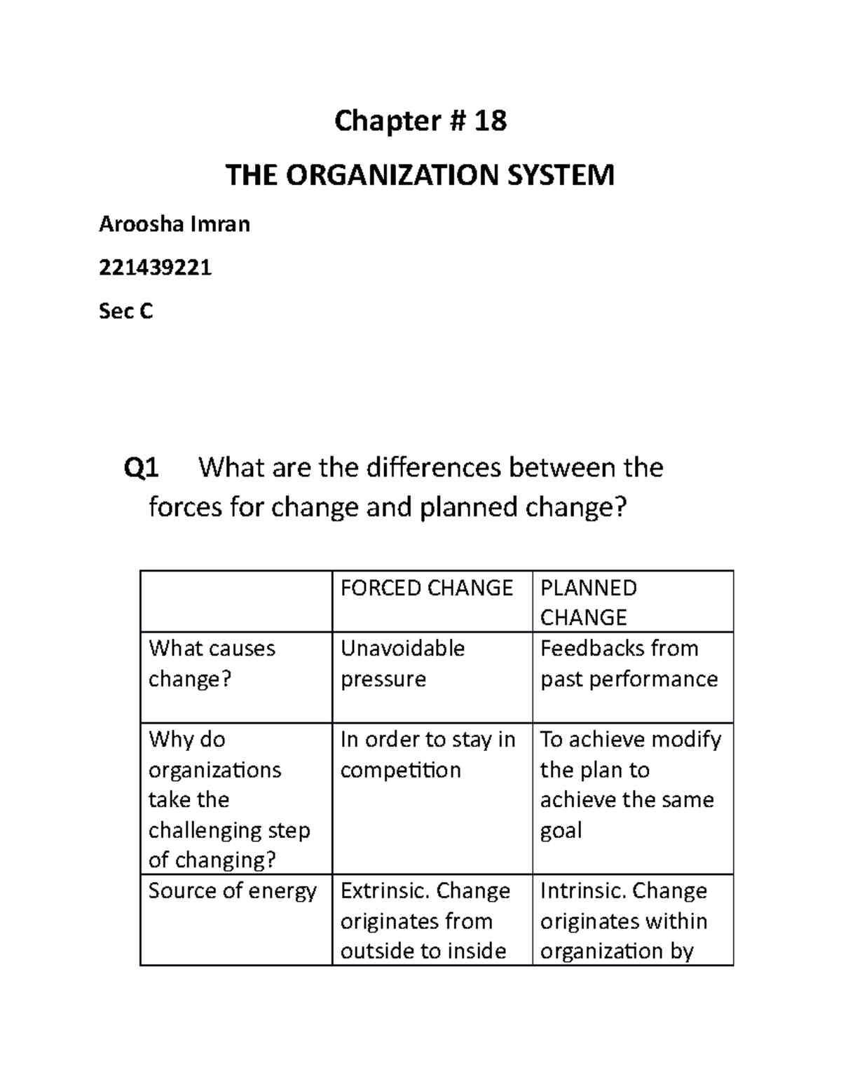 INDIVIDUAL AND GROUP DYNAMICS CHAPTER 18 SOLUTION - Chapter # 18 THE ...