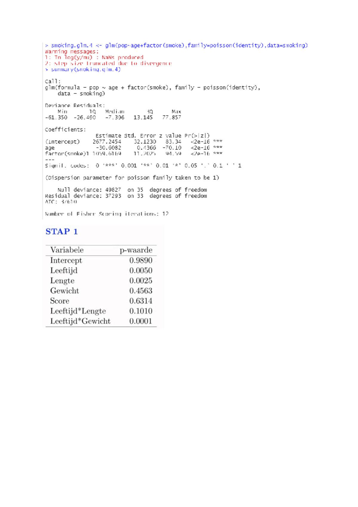 Wz8 - R outputs - Statistiek in de genetica - Studocu