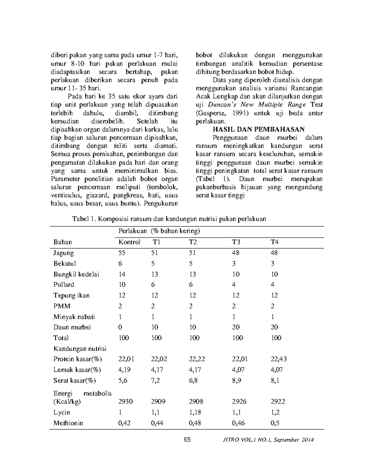 Efek Peningkatan Serat Kasar Dengan Penggunaan Daun Murbei Dalam Ransum ...
