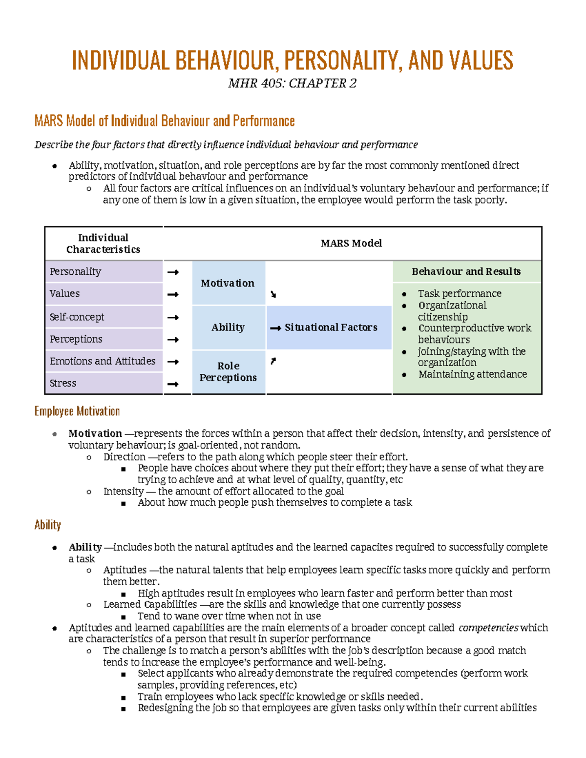 MHR 405 chapter 2 - BEHAVIOUR, PERSONALITY, AND 405: CHAPTER Model of ...