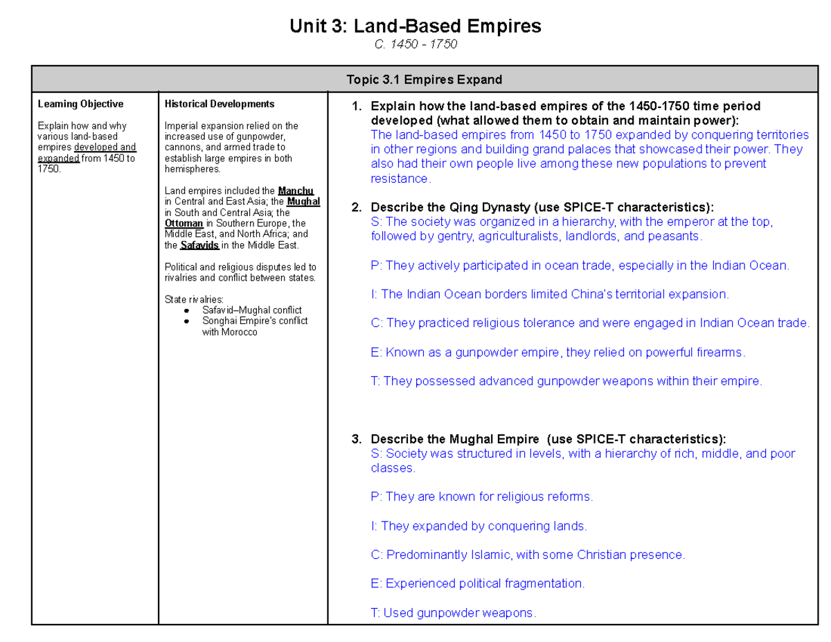 AP World History Unit 3 Study Guide-1-2 - Unit 3: Land-Based Empires C. 1450 - 1750 Topic 3 ...