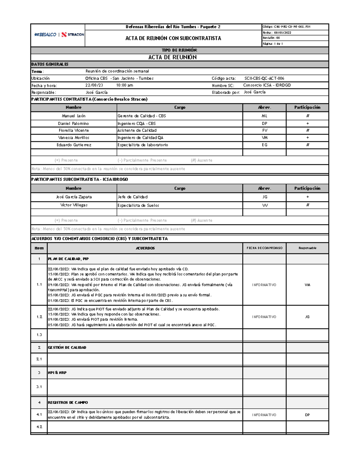 SCII CBS QC ACT 006 - interesante - Tema: Ubicación Código acta: Fecha y hora: Nombre SC: - Studocu