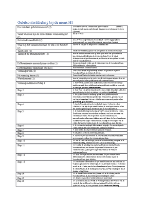 Gebitsontwikkeling de eerste wisselfase - Gebitsontwikkeling Deel IV ...