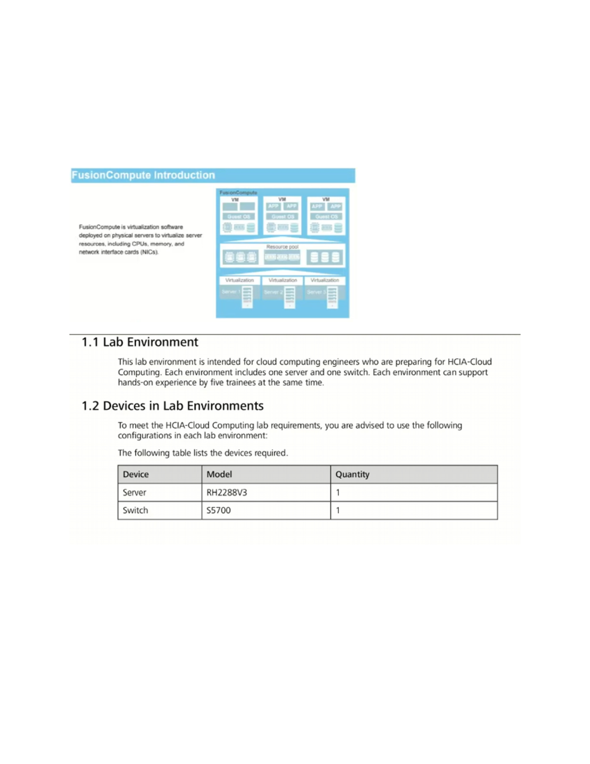 Fusion Computing Lab - Fundamentals Of Electric Ciruict - Studocu