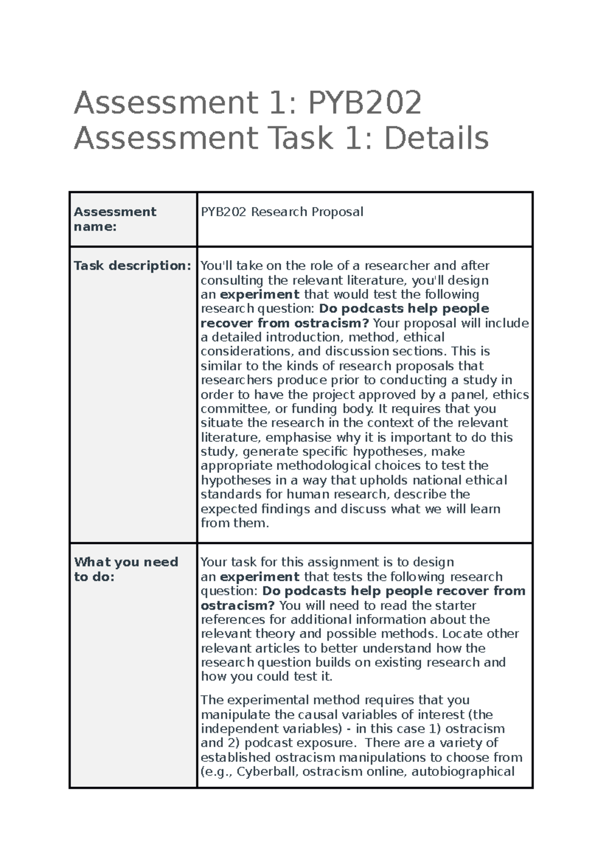 Task A1 Details - Assessment 1: PYB Assessment Task 1: Details ...