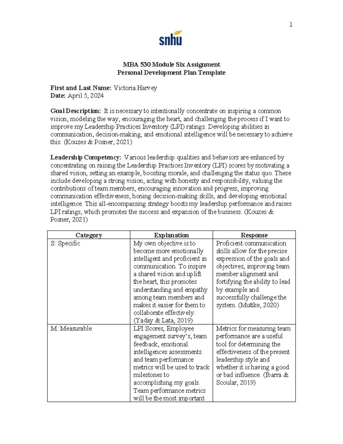 MBA 530 Module Six Assignment - MBA 530 Module Six Assignment Personal ...