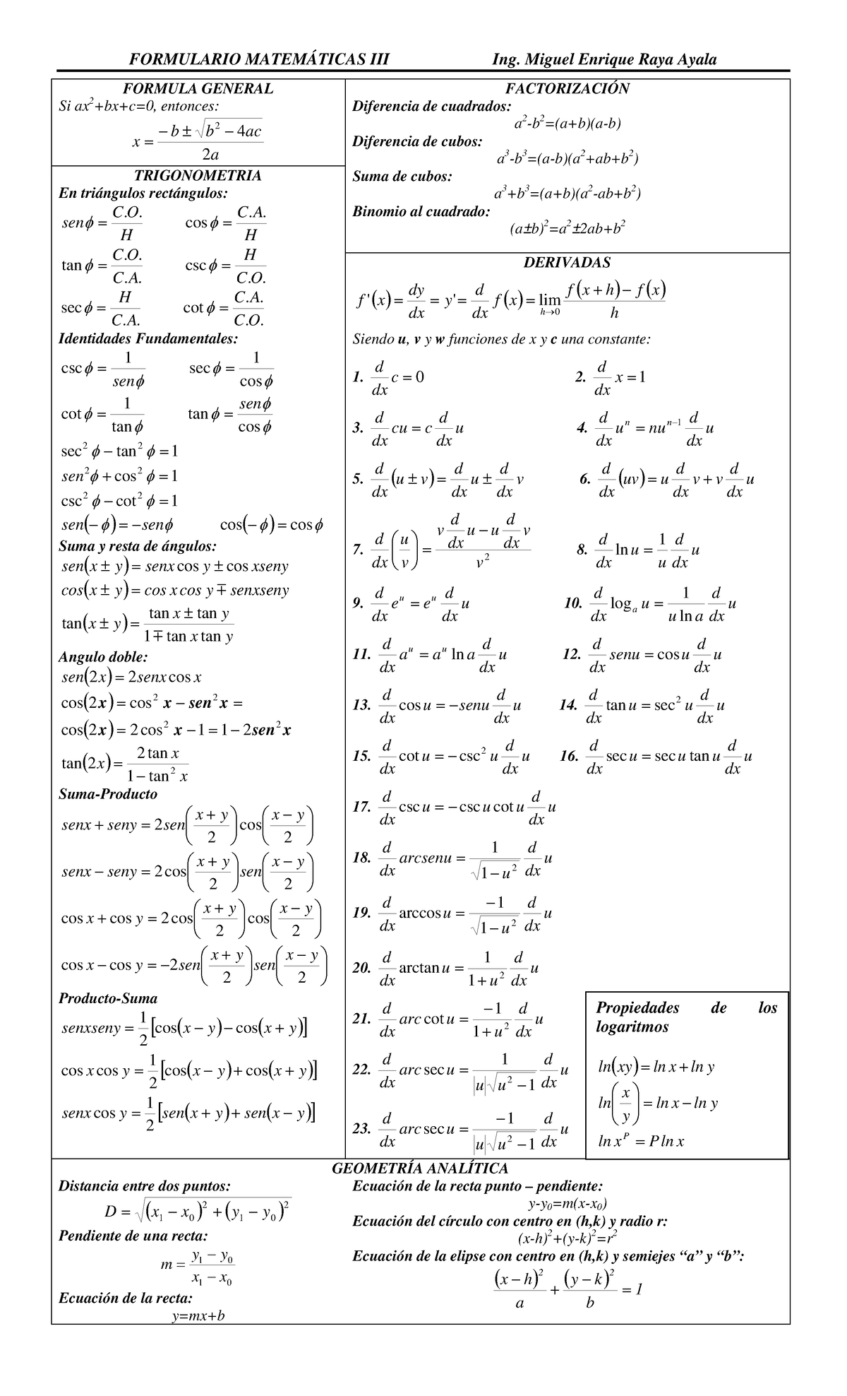 Formulario Matematicas III - FORMULARIO MATEMÁTICAS III Ing. Miguel ...