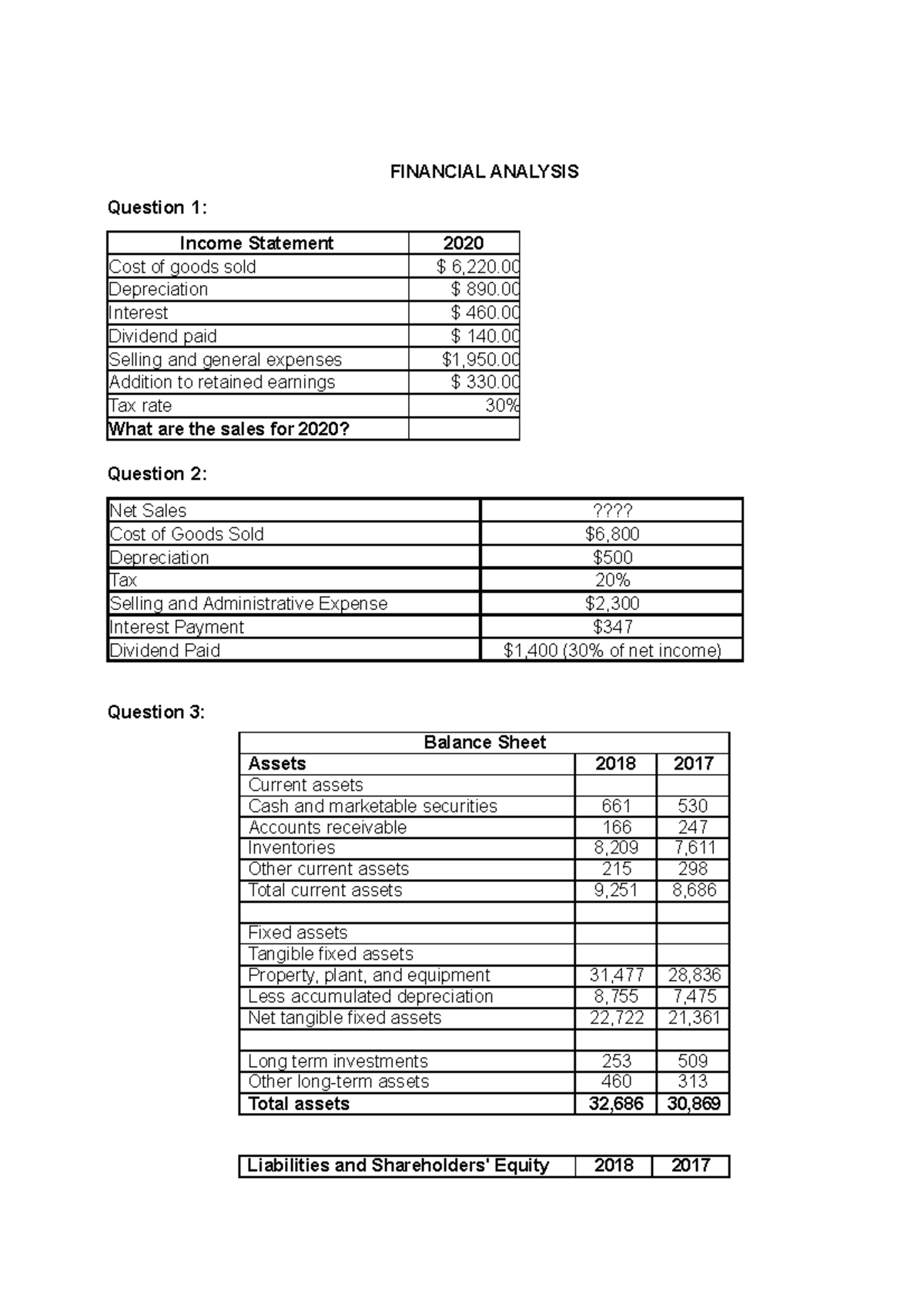 Chapter 8 - Financial Analysis - FINANCIAL ANALYSIS Question 1: Income ...