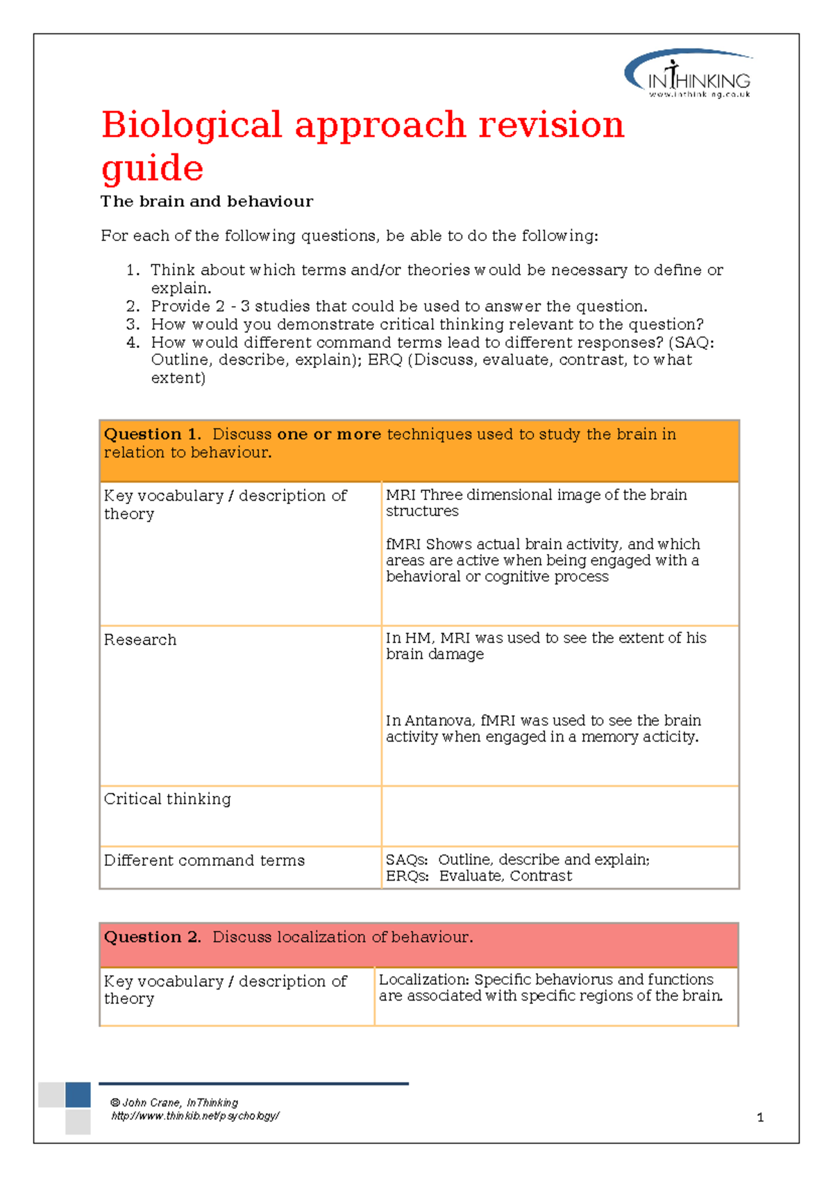 Brain and behaviour study guide - © John Crane, InThinking thinkib ...