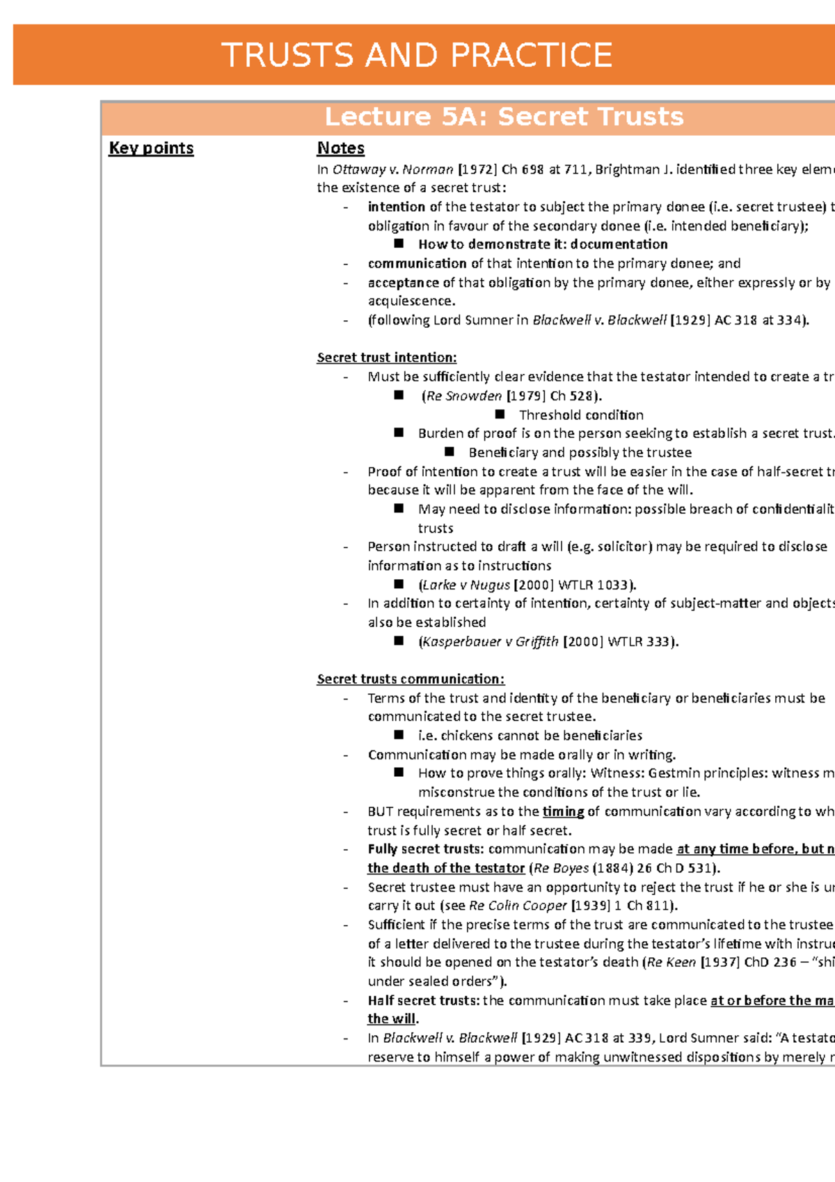 Trusts and Practice Secret trusts - Lecture 5A: Secret Trusts Key ...