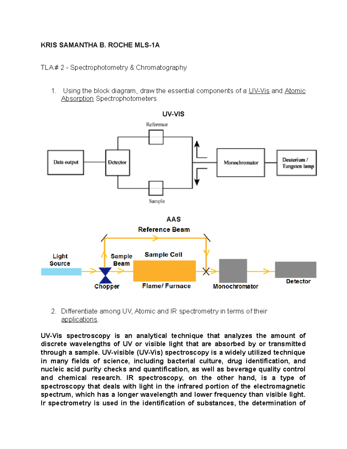 TLA 2 Finals - TLA - KRIS SAMANTHA B. ROCHE MLS-1A TLA # 2 ...