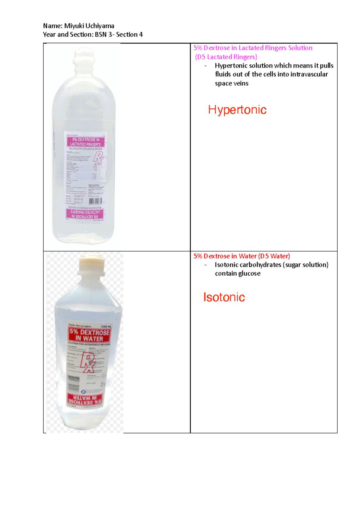 IV - shortcuts - Year and Sec4on: BSN 3- Sec4on 4 5 % Dextrose in ...