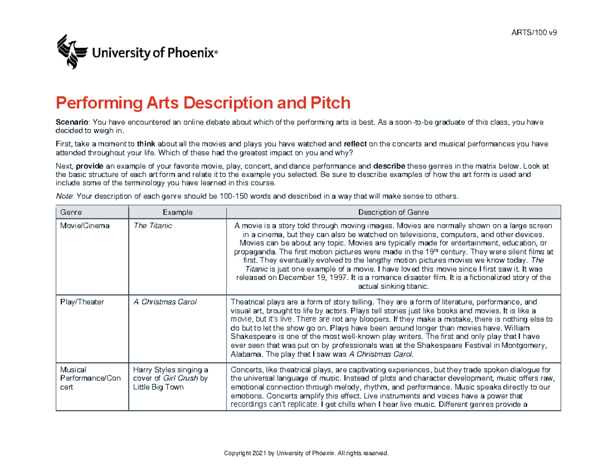 Arts100 v9 wk4 performing arts description and pitch - ARTS/100 v 9 ...