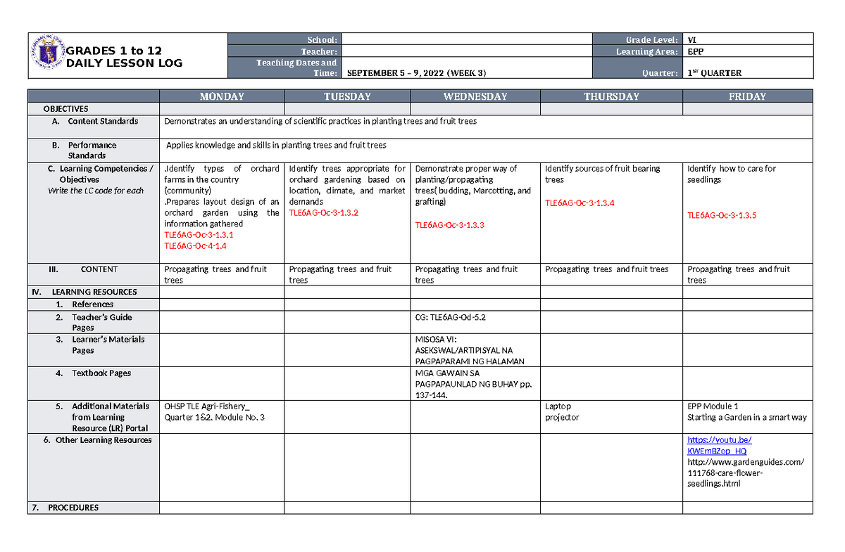 DLL EPP 6 Q1 W3 - TLE - GRADES 1 to 12 DAILY LESSON LOG School: Grade ...