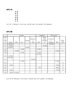 APA Sample Business Report 7th Ed 07-2021v3 - Sample Business Report ...