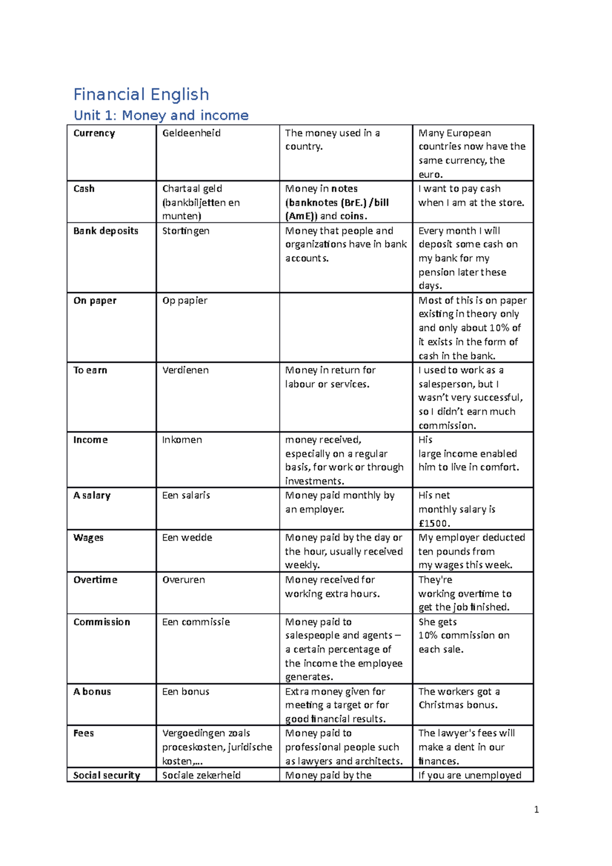Financial English 2 word list - Financial English Unit 1: Money and ...