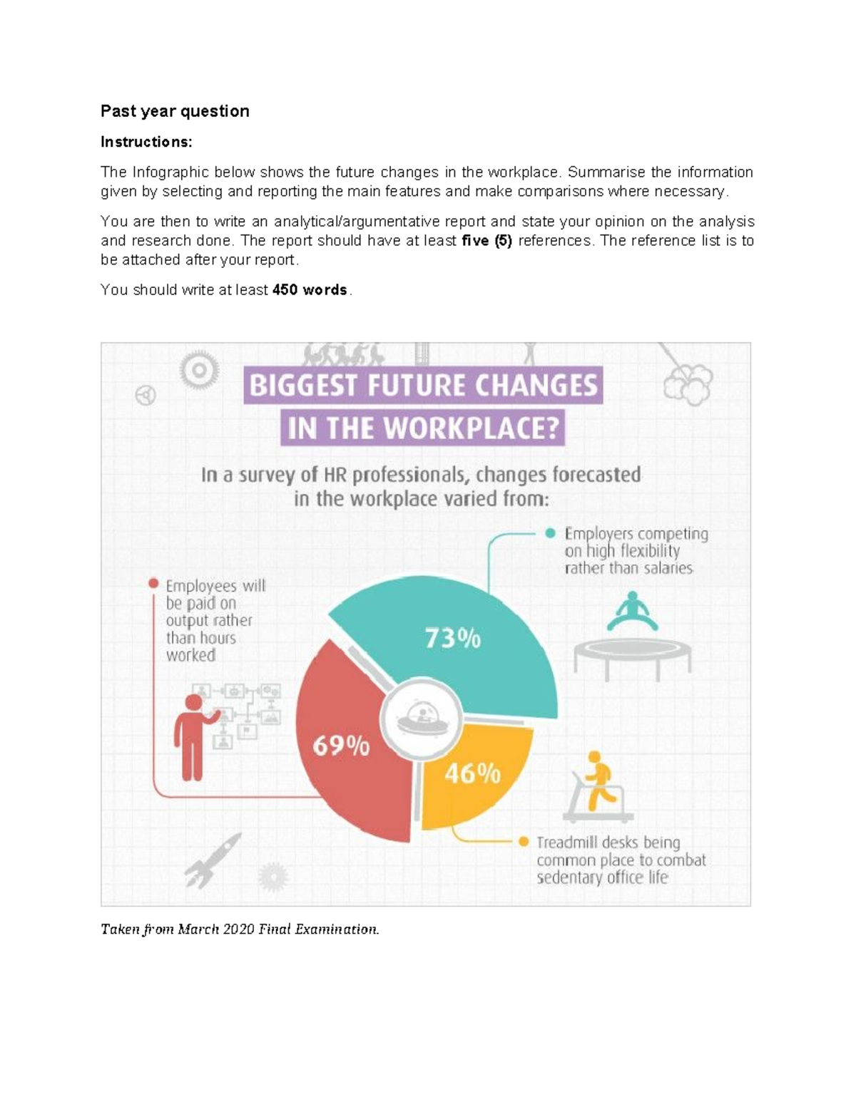 Tutorial Practice Week 13 - Past year question Instructions: The ...