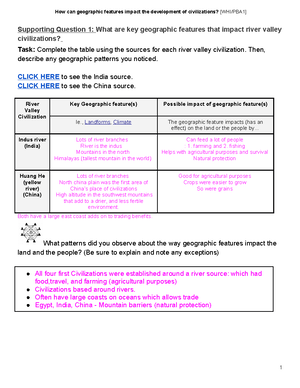 Inferno - The circles of hell symbolize the gravity and types of sin ...