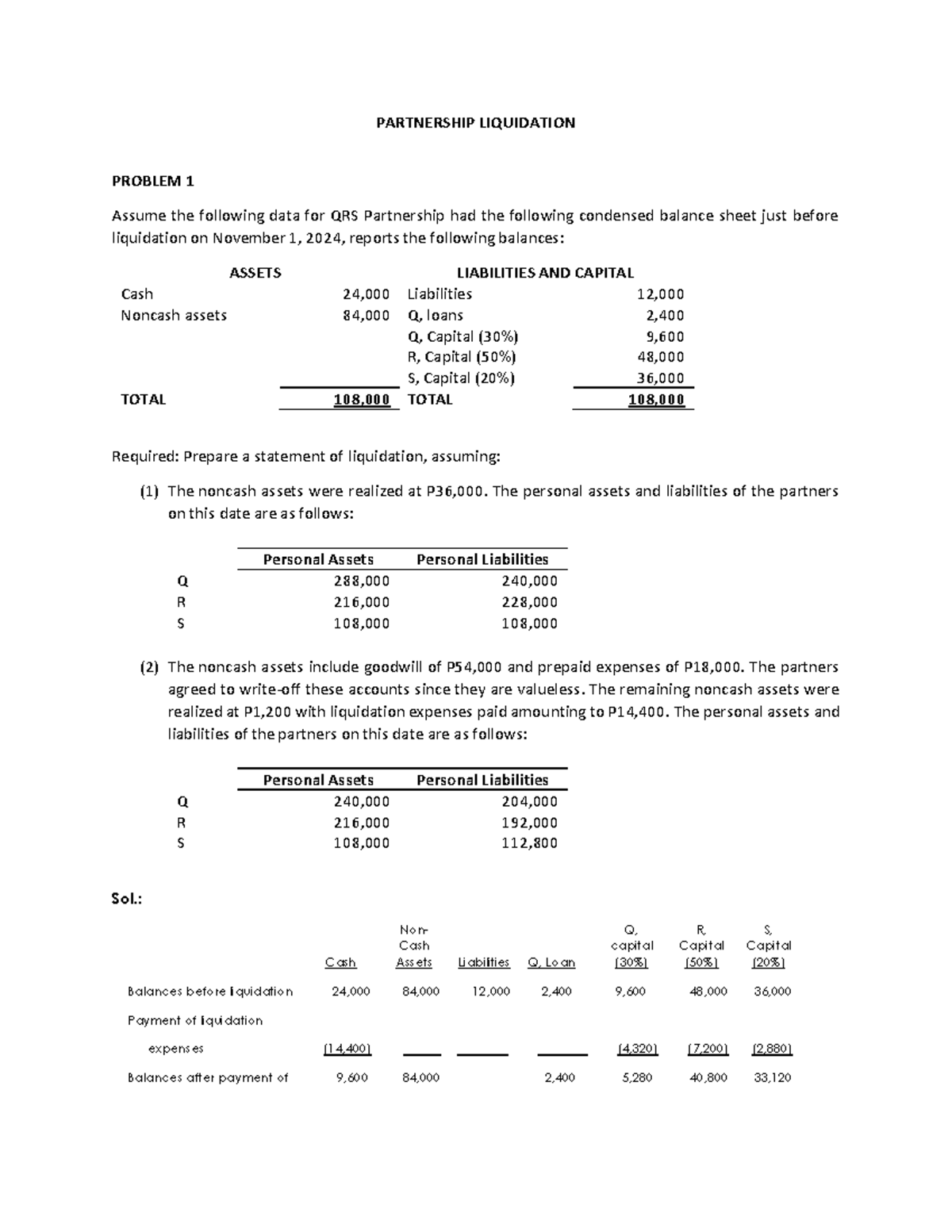 Exercises - lumpsum liquidation - PARTNERSHIP LIQUIDATION PROBLEM 1 Assume the following data ...