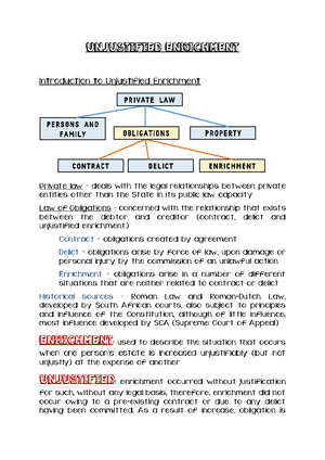 Unjustified Enrichment Liability AND Estopel. Study Notes - UNJUSTIFIED ...