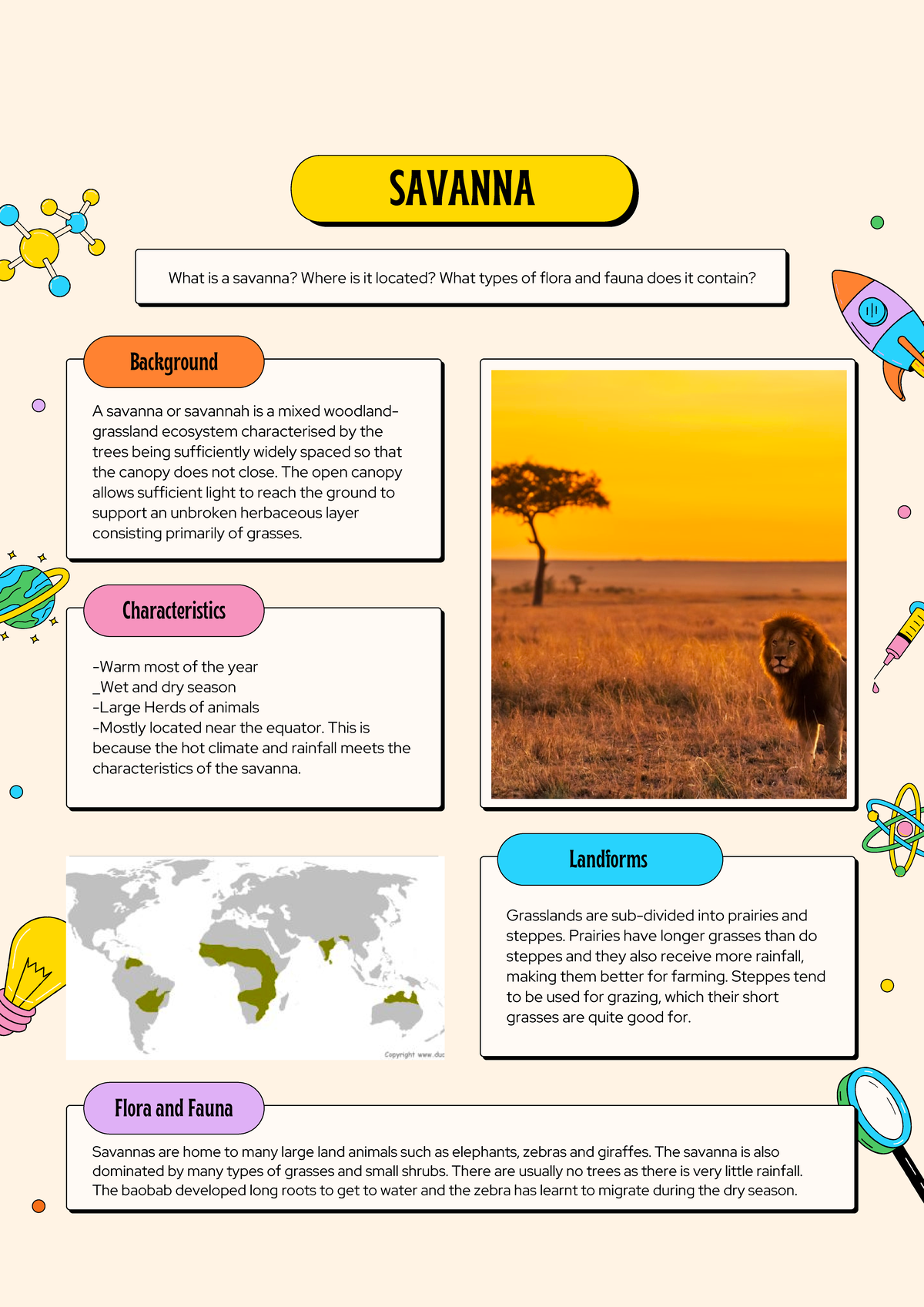 Poster Title - SAVANNA What is a savanna? Where is it located? What ...