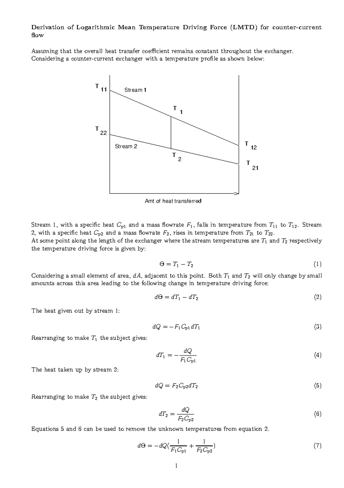 Derivation of Logarithmic Mean Temperature Driving Force (LMTD) - Considering a counter-current ...