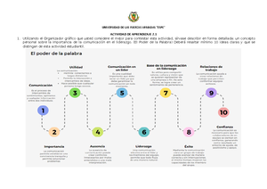 ATA 35 - Sistema DE Oxigeno - FS003 35-00- OXYGEN - INTRODUCTION ...