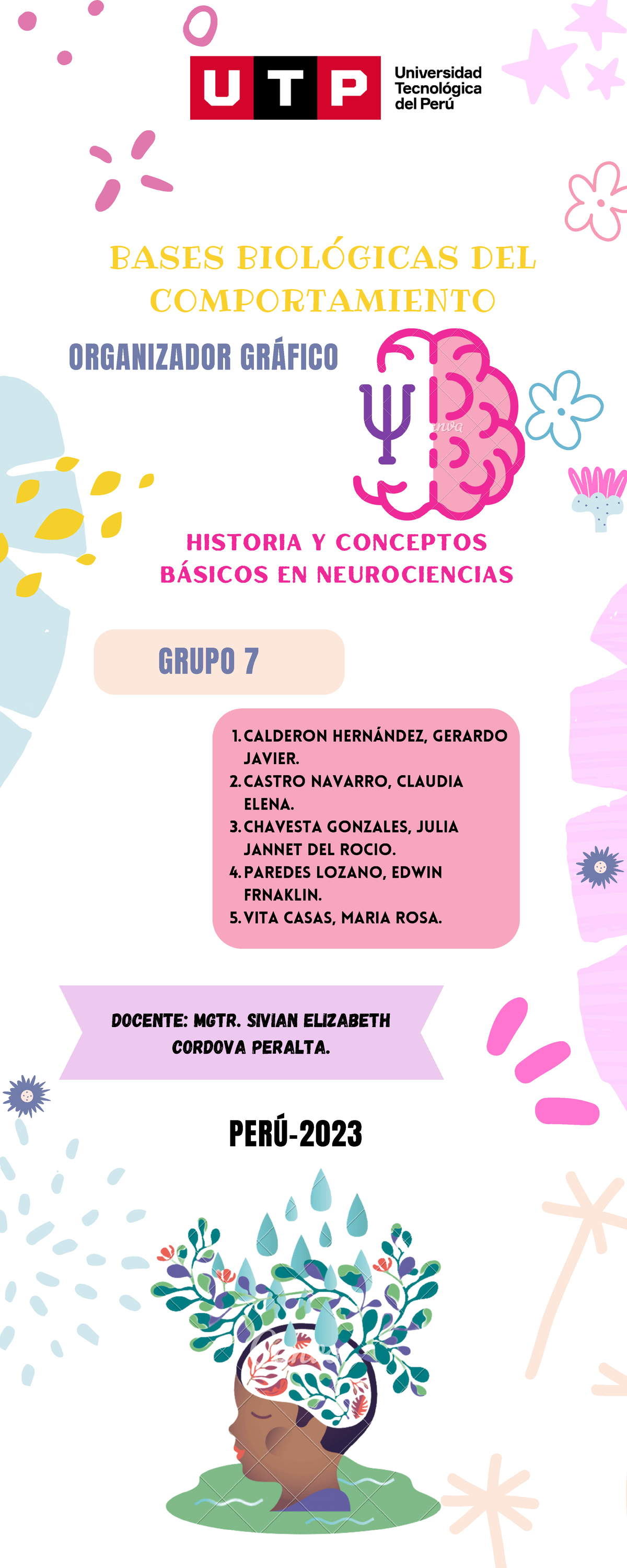 Organizador Gráfico Historia Neurociencia - CALDERON HERNÁNDEZ, GERARDO ...