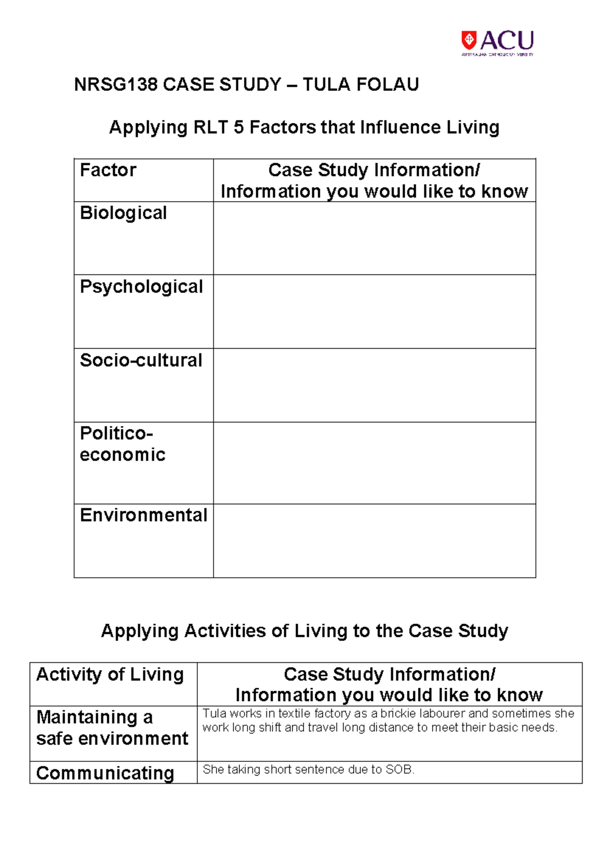 NRSG138 202330 RLT Template Module 6 Activities of Living-1 - NRSG138 ...