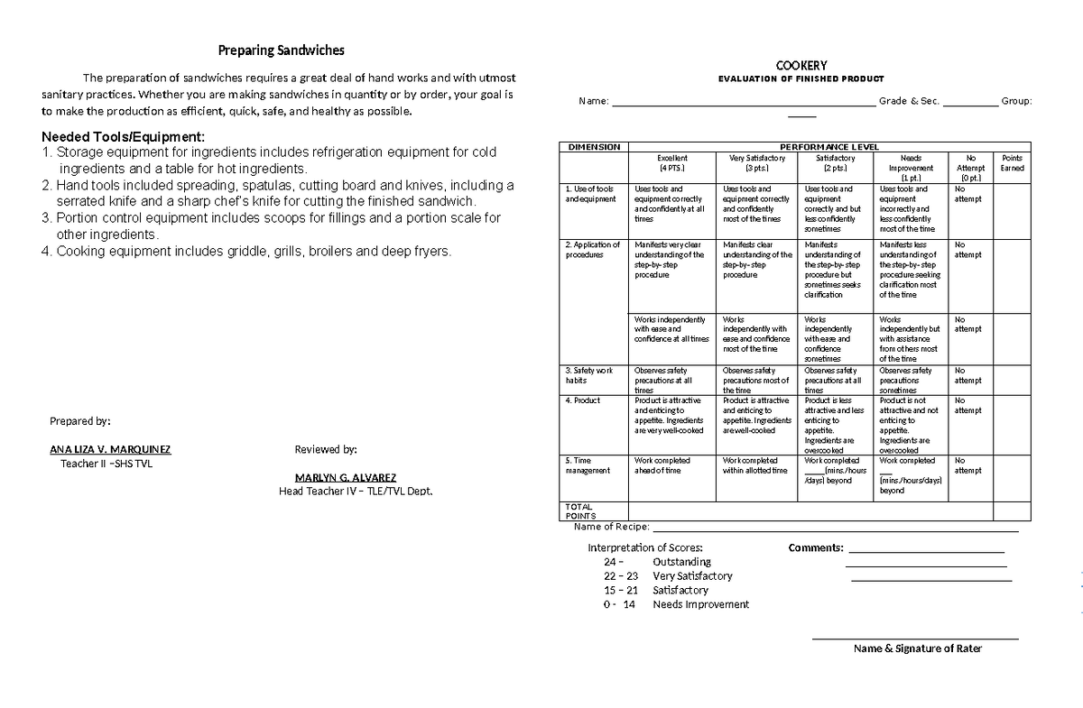 Rubrics Appetizer - Preparing Sandwiches The preparation of sandwiches ...