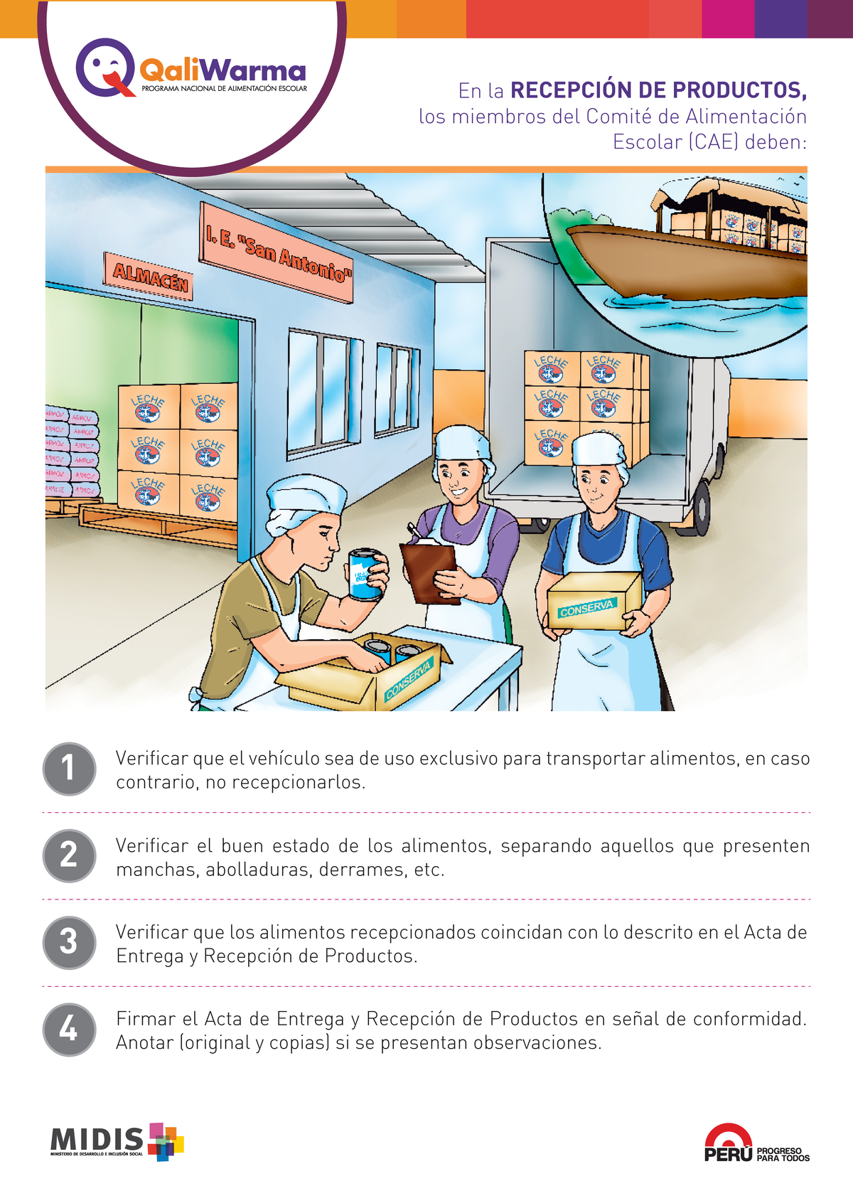 Protocolo del Servicio Alimentario para la población - En la RECEPCIÓN ...
