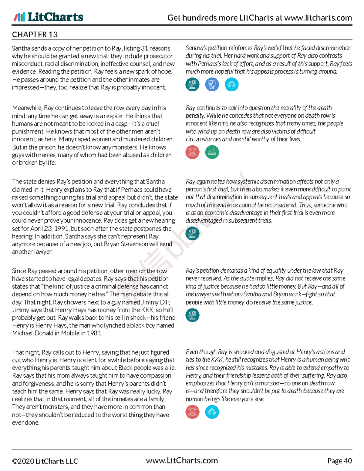 The-Sun-Does-Shine-Lit Chart 40 - CHAPTER 13 Santha sends a copy of her ...