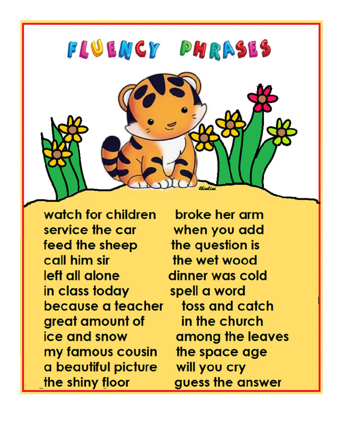 Fluency Phrases - N/A - Nursing - Studocu