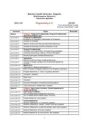 Exercise-excel - Note - Arts and Science - Studocu