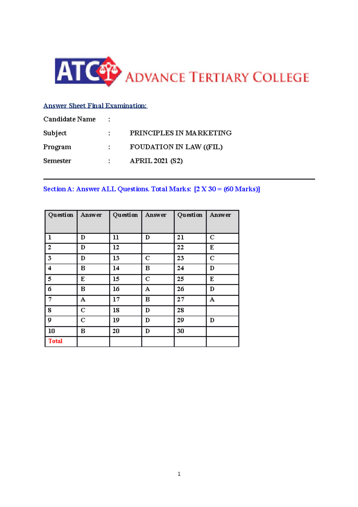 Answer Sheet Final Examination April 2021 - Answer Sheet Final ...