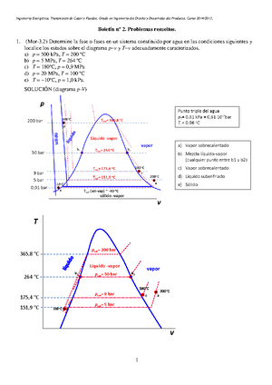 Boletin 4-Resueltos - Ingeniería Energética, Transmisión de Calor y Fluidos. Grado en Ingeniería ...