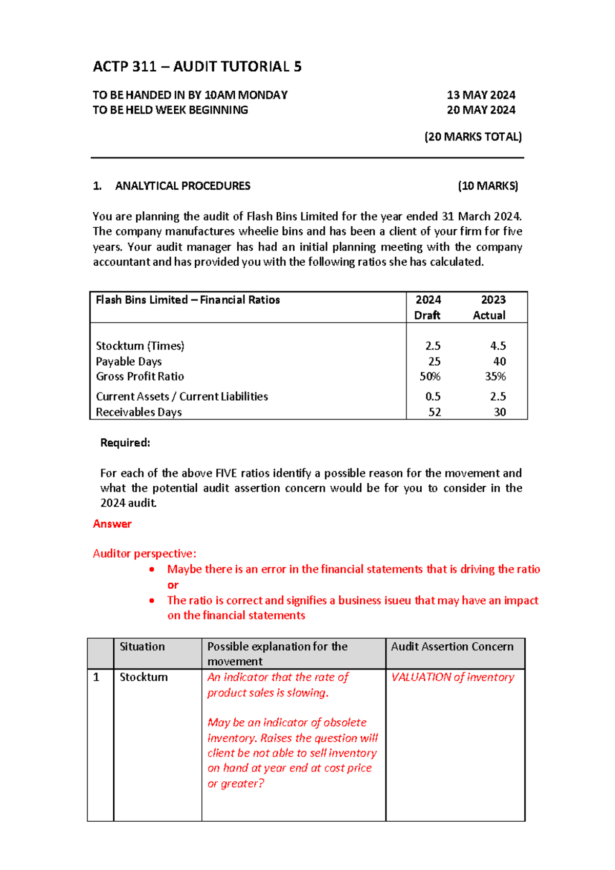 Tutorial 5 Q&As 2024 - ACTP 311 – AUDIT TUTORIAL 5 TO BE HANDED IN BY 10 AM MONDAY 13 MAY 2024 ...